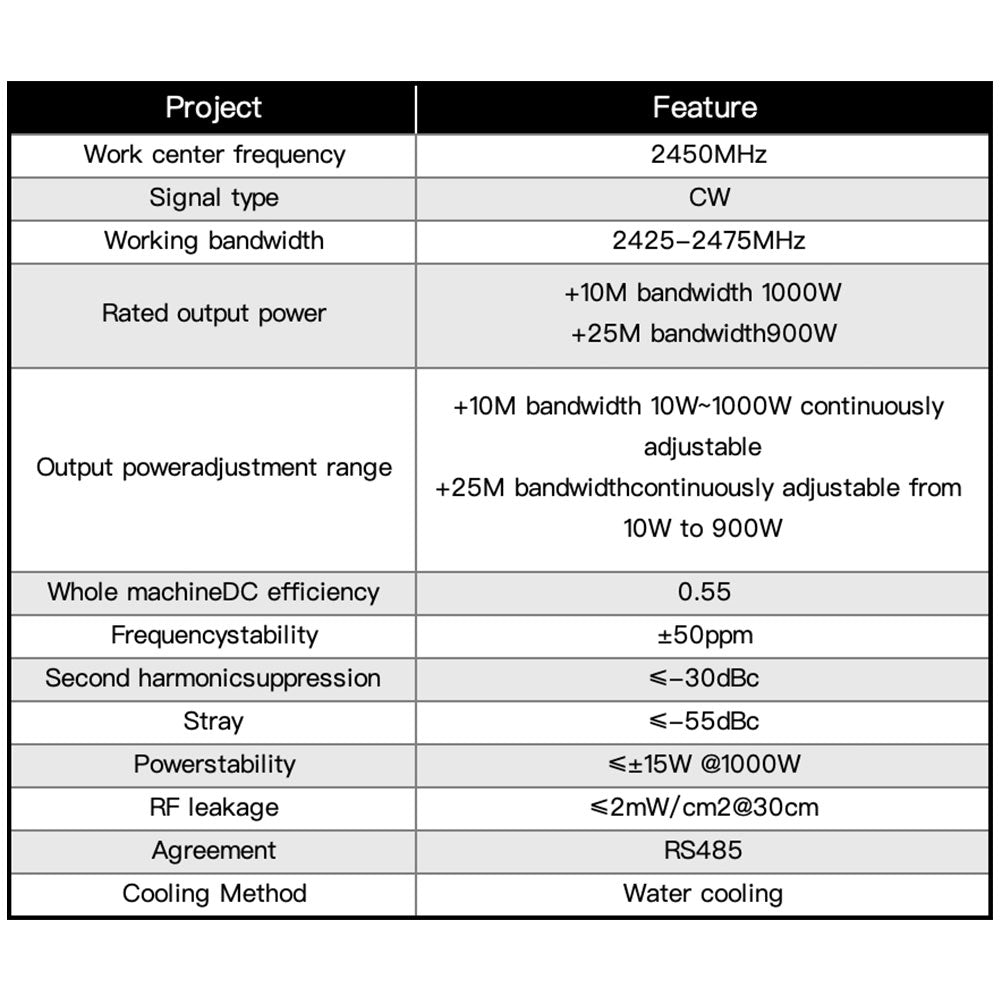 Solid State Power Source – POWER電器｜BraveBird, Artisan’s Touch